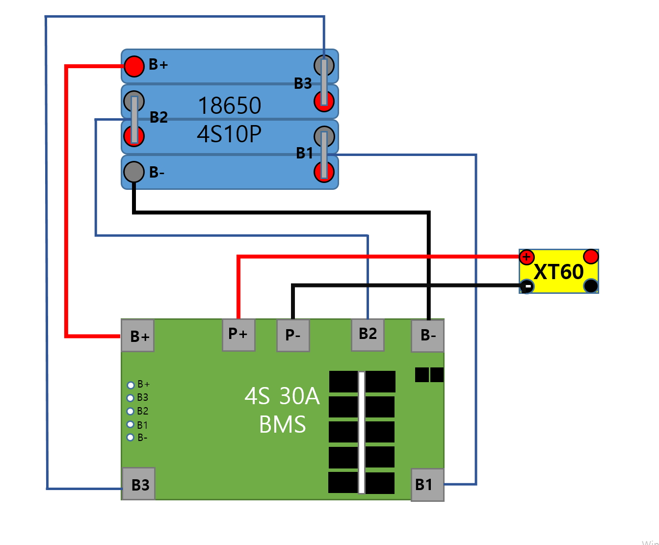 배터리 BMS 연결 구성도 (핀배열)